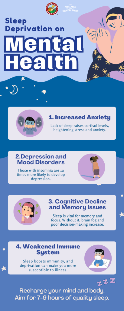 What You Need to Know About Healthy Sleep and How It Affects Your ...